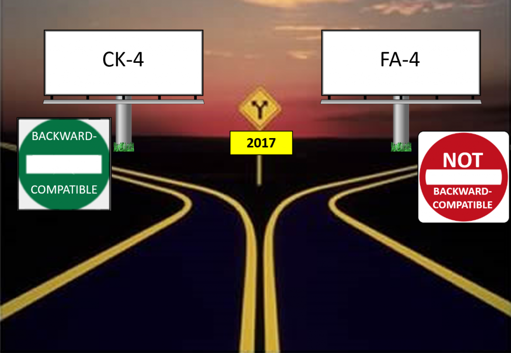 Understanding Engine Oil Specifications - AMSOIL Blog