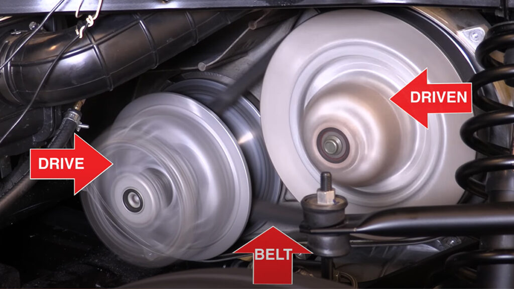 What is a CVT / Continuously Variable Transmission? - AMSOIL Blog