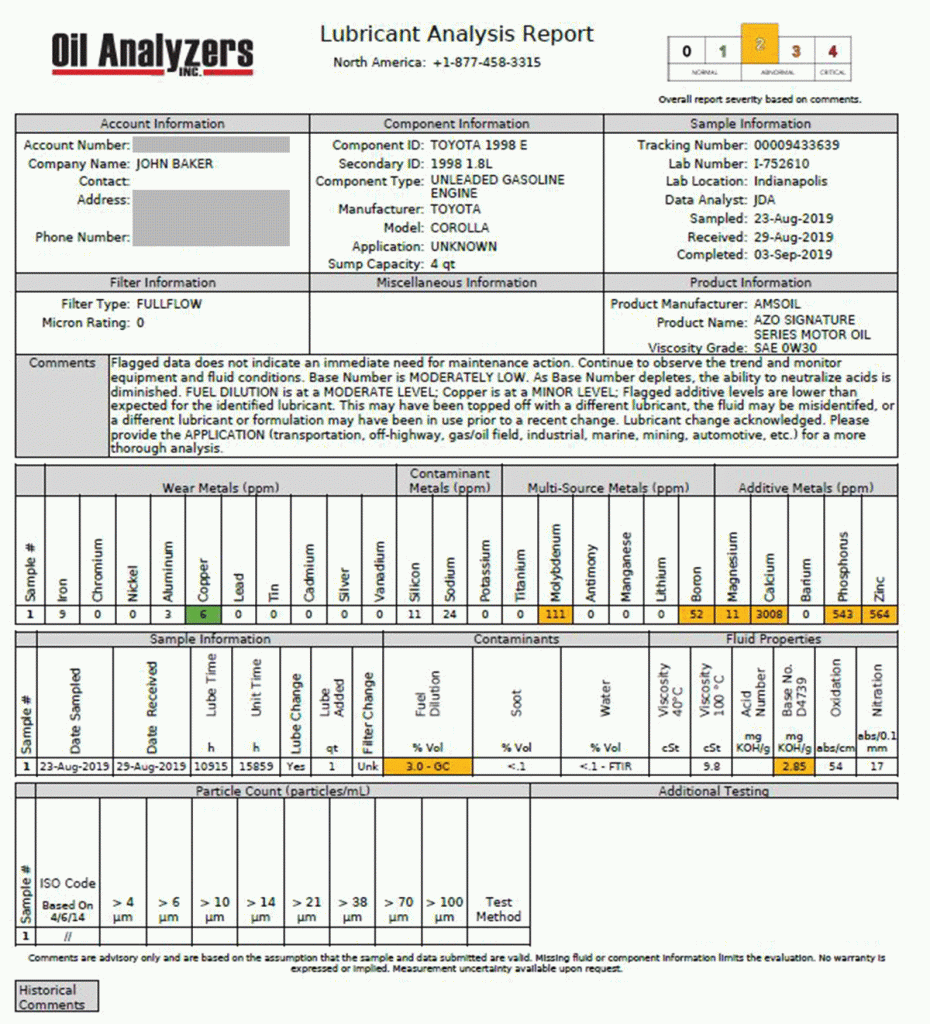 How to Perform Oil Analysis - AMSOIL Blog
