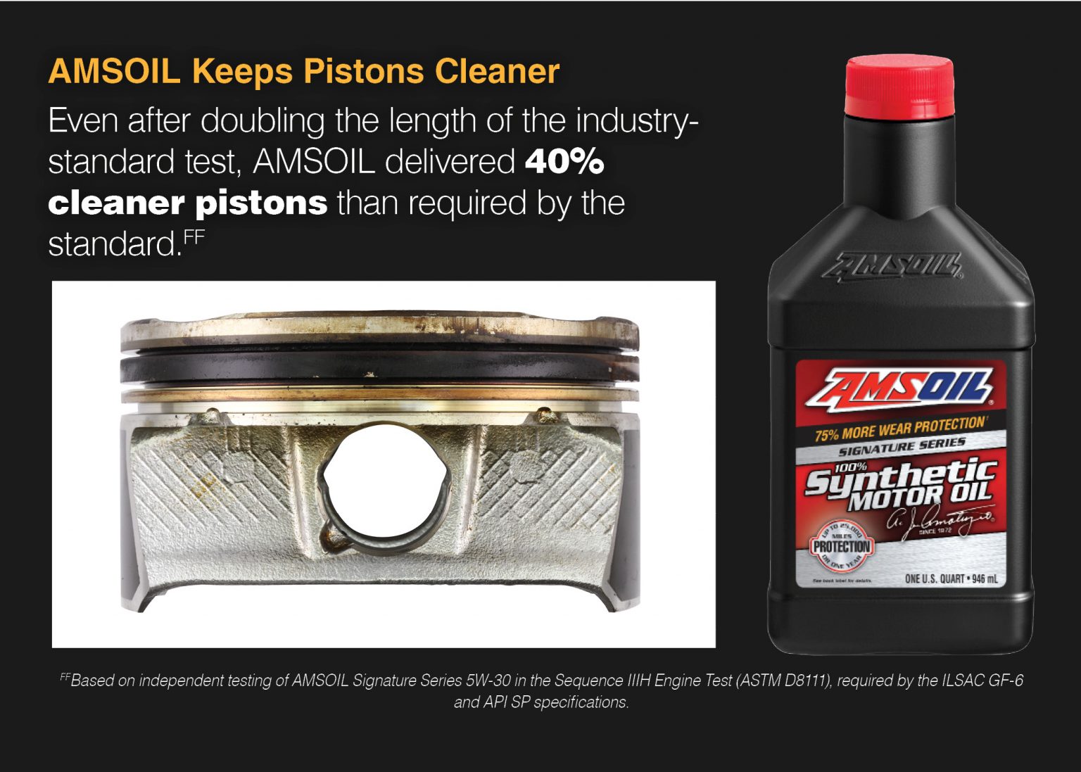 What Are Piston Rings? And What Do They Do? : AMSOIL Blog