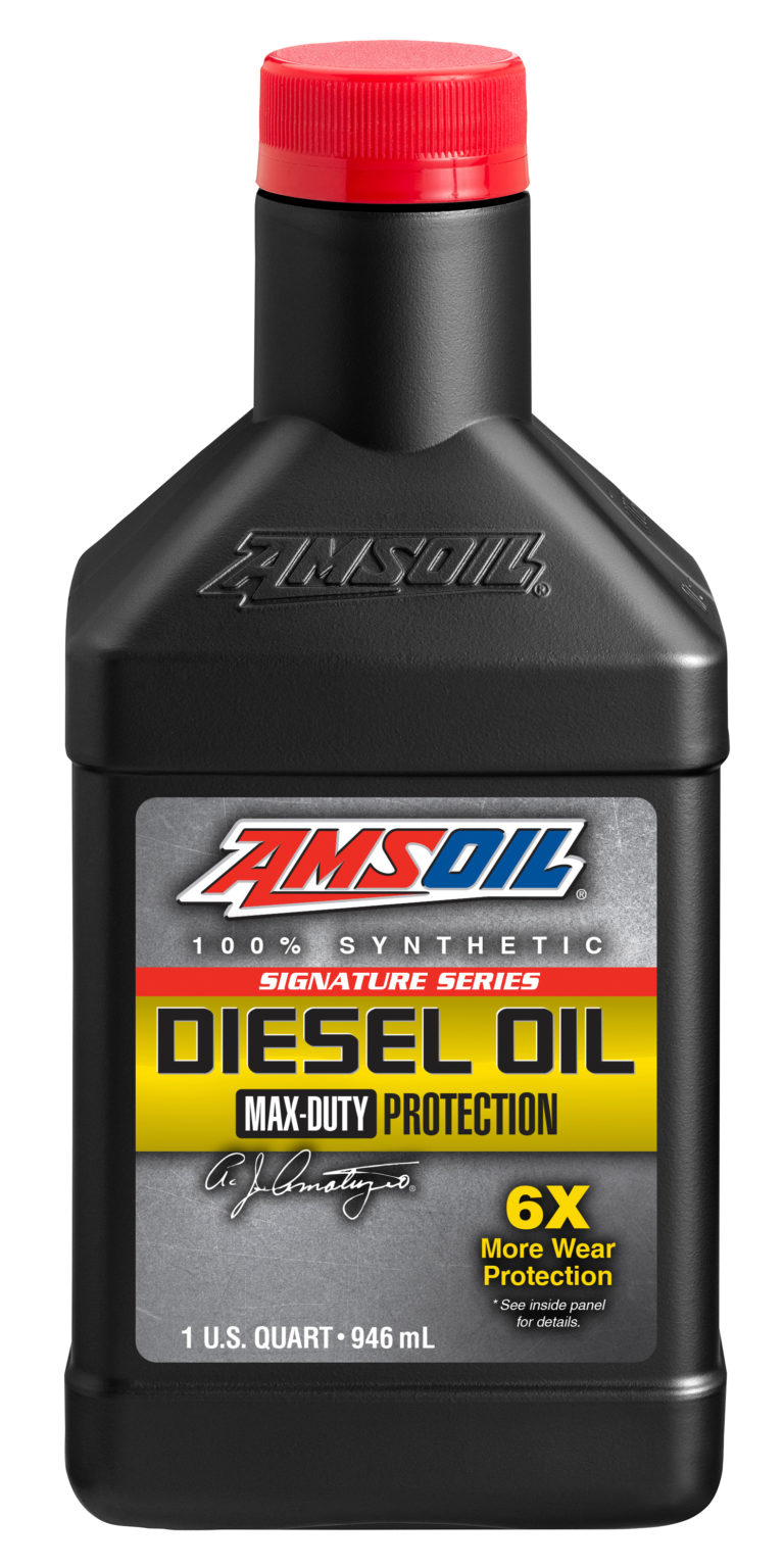 Understanding Oil Viscosity - AMSOIL Blog
